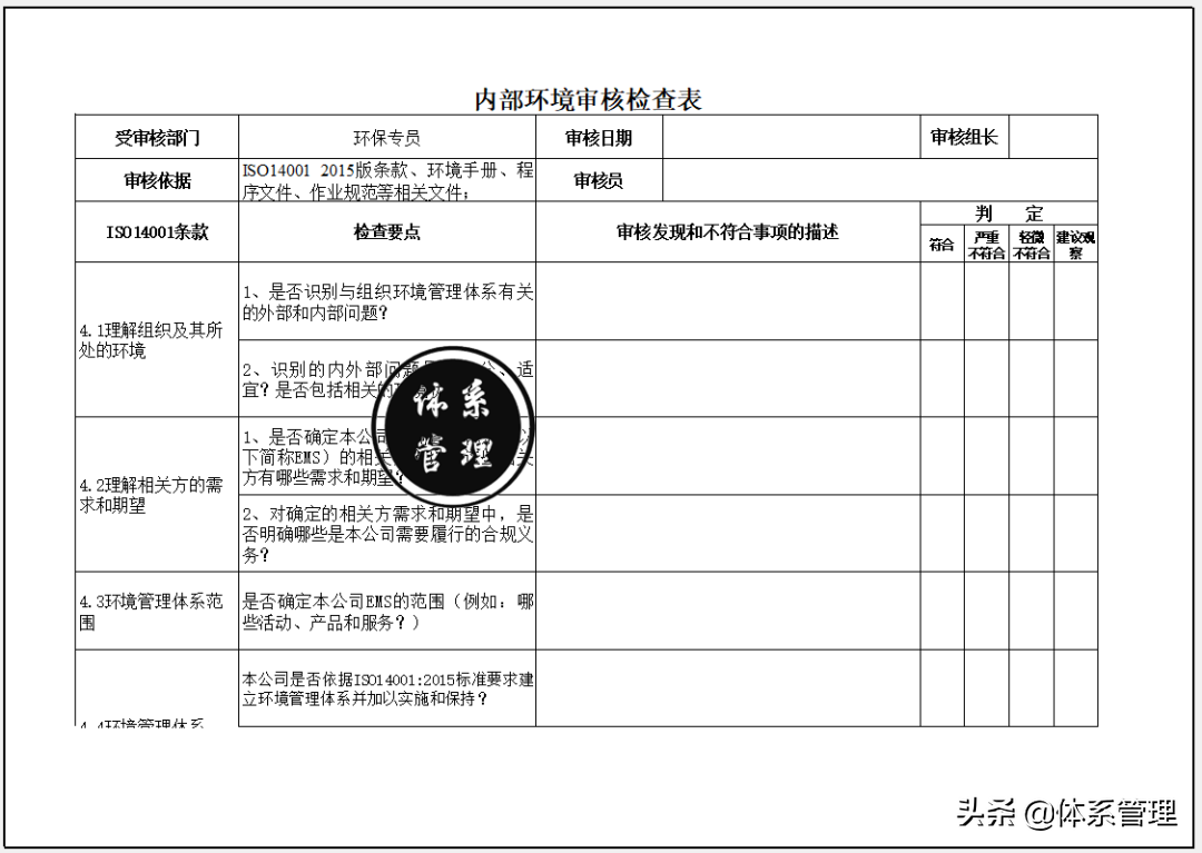 ISO14001-2015环境管理体系内审检查表编制技巧及实际编辑档案例 - 知乎