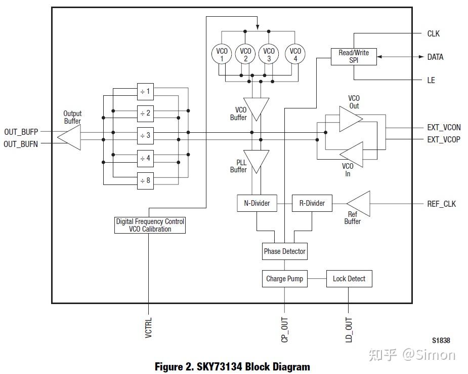 用Matlab仿真pll电路怎么做？ - 知乎
