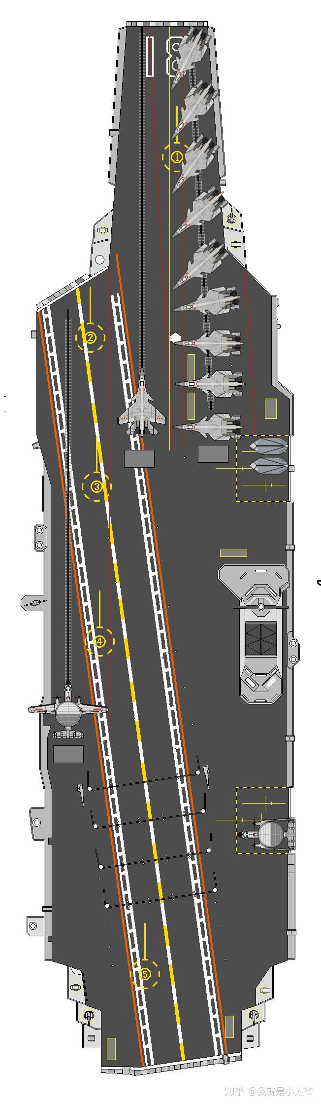 shipbucket版003精确修正版 - 知乎