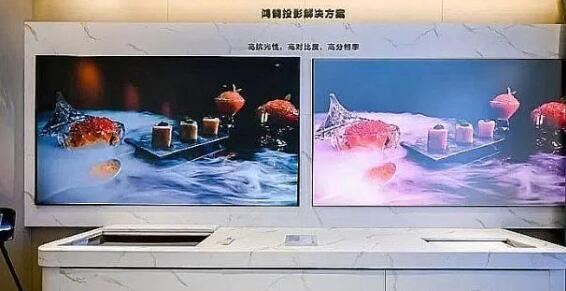 华为海思3LCoS鸿鹄投影到底有多牛？看完其五大组成技术就知道了！ - 知乎