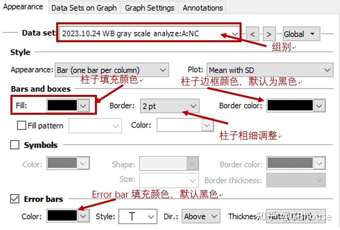 纯干货Western blot （WB）条带灰度统计与GraphPad作图 - 知乎