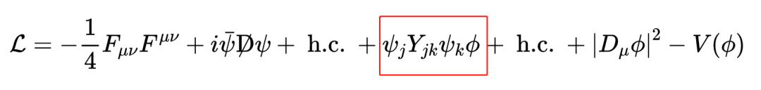 有史以来，最成功的物理学理论——标准模型，预测所有粒子的行为 - 知乎