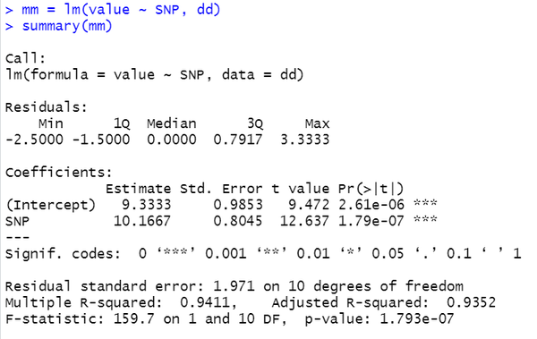 GWAS中的effect有什么用？计算PVE和PRS！ - 知乎