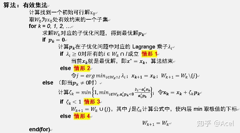 MPC求解器qpOASES介绍、安装和使用 - 知乎