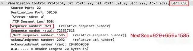 TCP窗口：如果Full会影响传输效率吗？ - 知乎