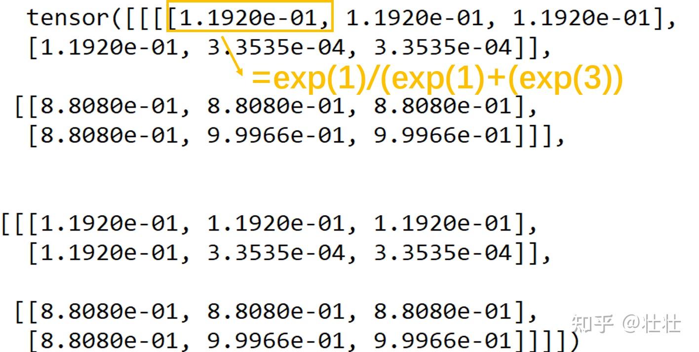 Pytorch nn.Softmax(dim=?) - 知乎