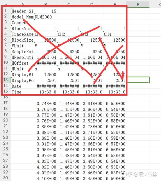 学习经验分享篇（1）——怎样将示波器数据（.CSV数据）导入Matlab/Simulink中并进行FFT分析（电机控制/电力电子方向必备技能） - 知乎
