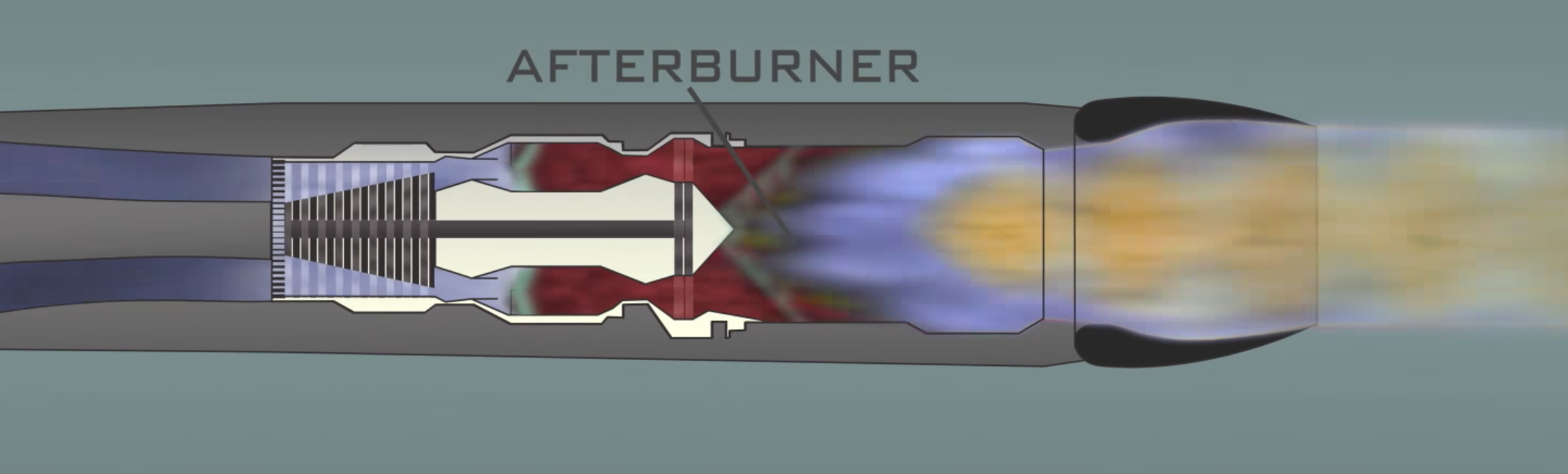 最优雅又最野蛮的动力——SR71黑鸟的心脏普惠J58 - 知乎