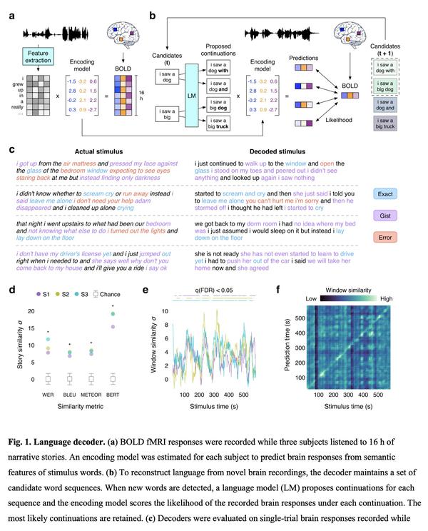 爱可可AI前沿推介(10.11) - 知乎