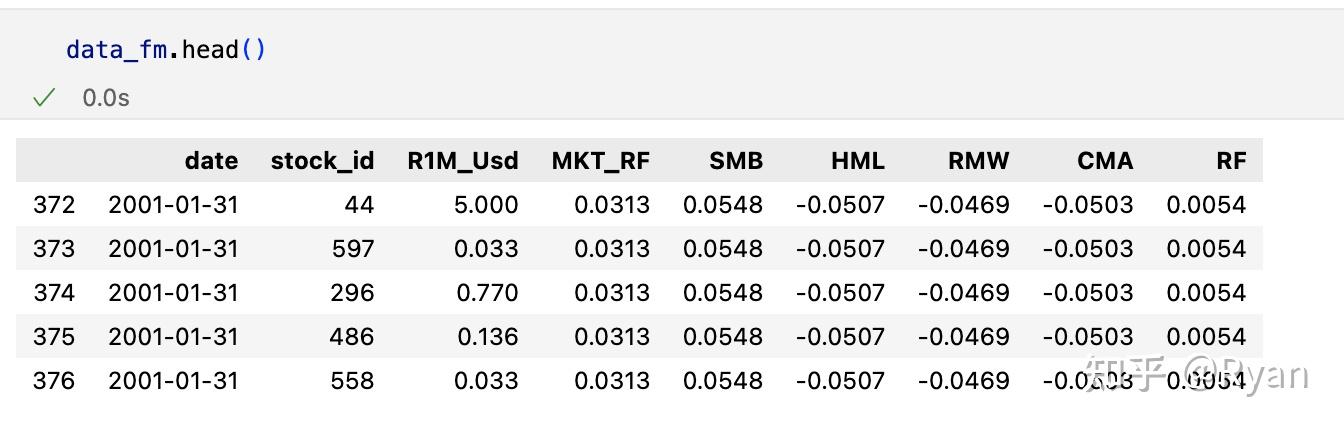 搞钱｜因子投资解析：从CAPM到Fama-French五因子模型及python实现（下） - 知乎