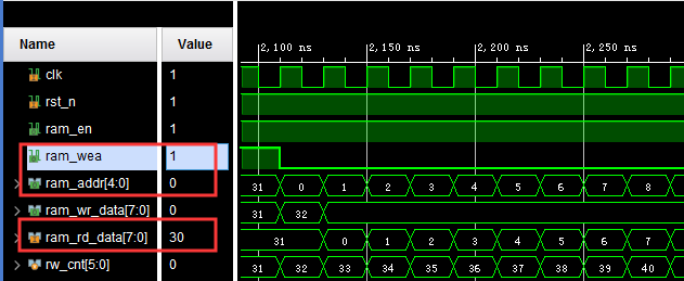 【正点原子达芬奇之FPGA开发指南 】第十六章IP核之RAM实验 - 知乎