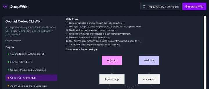 开源 AI 文档生成器！给代码库做个CT扫描，一键生成交互式Wiki文档！ - 知乎
