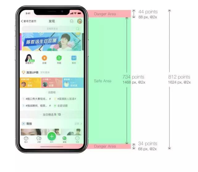 Iphone X 的UI界面设计尺寸及适配 - 知乎