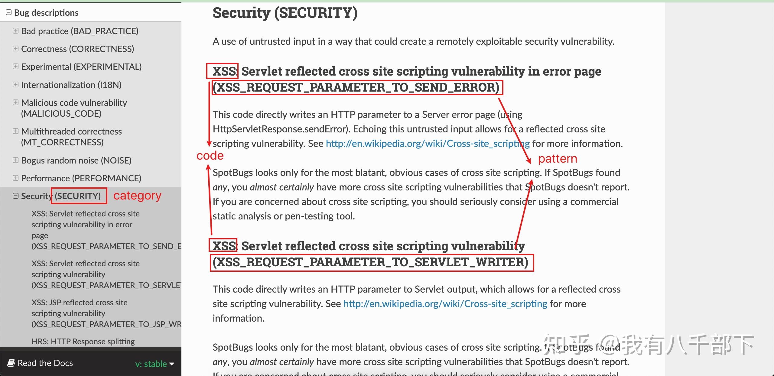 代码Bug太多？给新人Code Review头都大了？快来试试SpotBugs - 知乎