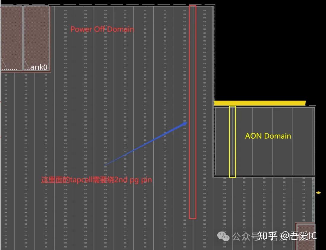 IC低功耗后端设计实现 |T12nm低功耗设计tapcell，AON low power cell secondary pg pin连接方案 - 知乎