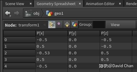Houdini：Geometry Attribute - 知乎