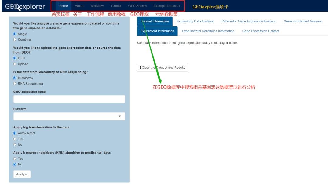 NAR最新发布--GEOexplorer：基因表达分析和可视化的在线工具 - 知乎