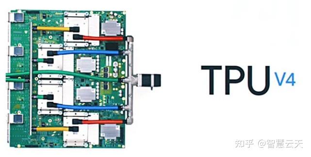 TPU与GPU技术架构深度对比分析 - 知乎
