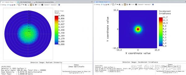 Ansys Zemax / SPEOS | 光源文件转换器 - 知乎