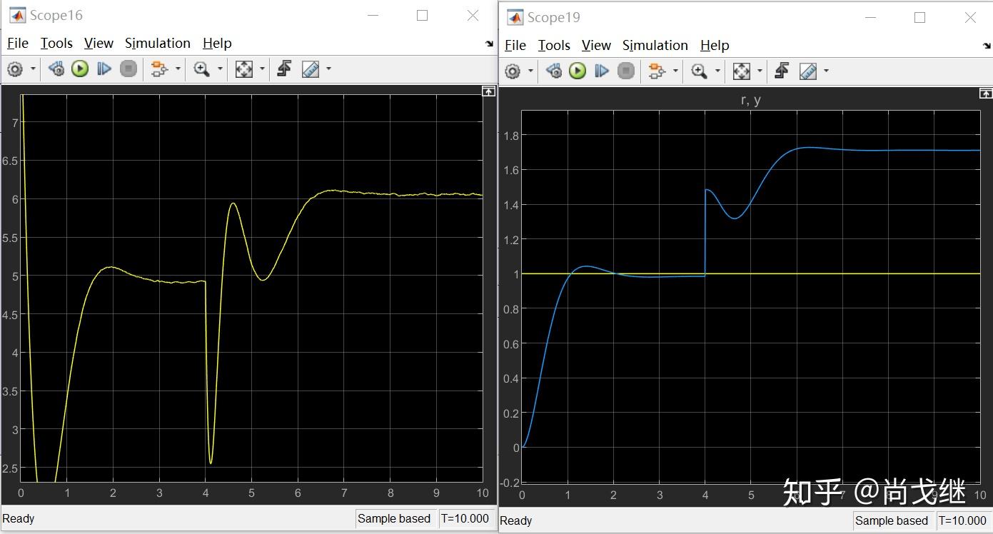 H无穷回路整形（H-infinity loop-shaping）控制算法Matlab仿真实例 - 知乎
