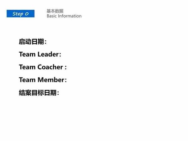 质量管理：QIT QCC模板PPT - 知乎