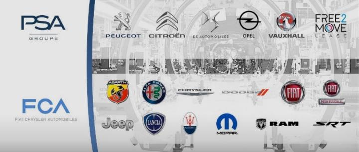 PSA与FCA合并的背后，究竟藏着什么秘密？ - 知乎