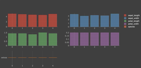 Python可视化54cufflinks之于plotly犹如seaborn之于matplotlib 知乎