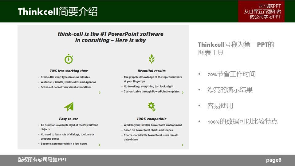 高大上图表工具thinkcell - 知乎