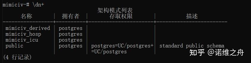 MIMIC数据库sci复现课程Day1：零基础到数据提取 - 知乎
