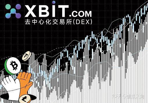 Base链永续合约热度攀升 XBIT成AI与Meme币震荡期的避险选择 - 知乎