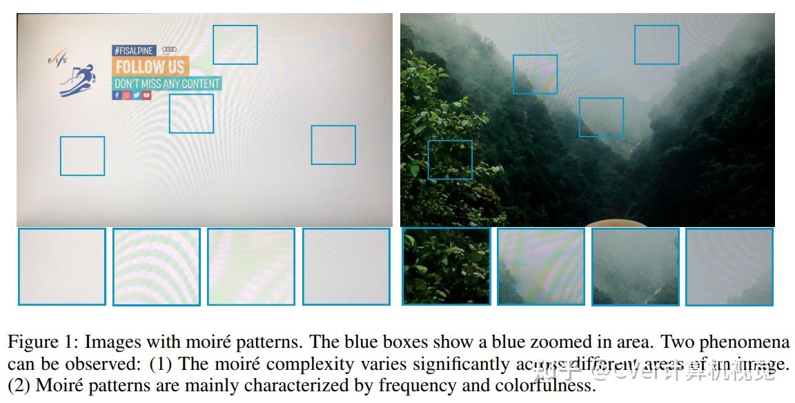 ICLR 2023 | DDA：移动设备上的实时图像去摩尔纹 - 知乎