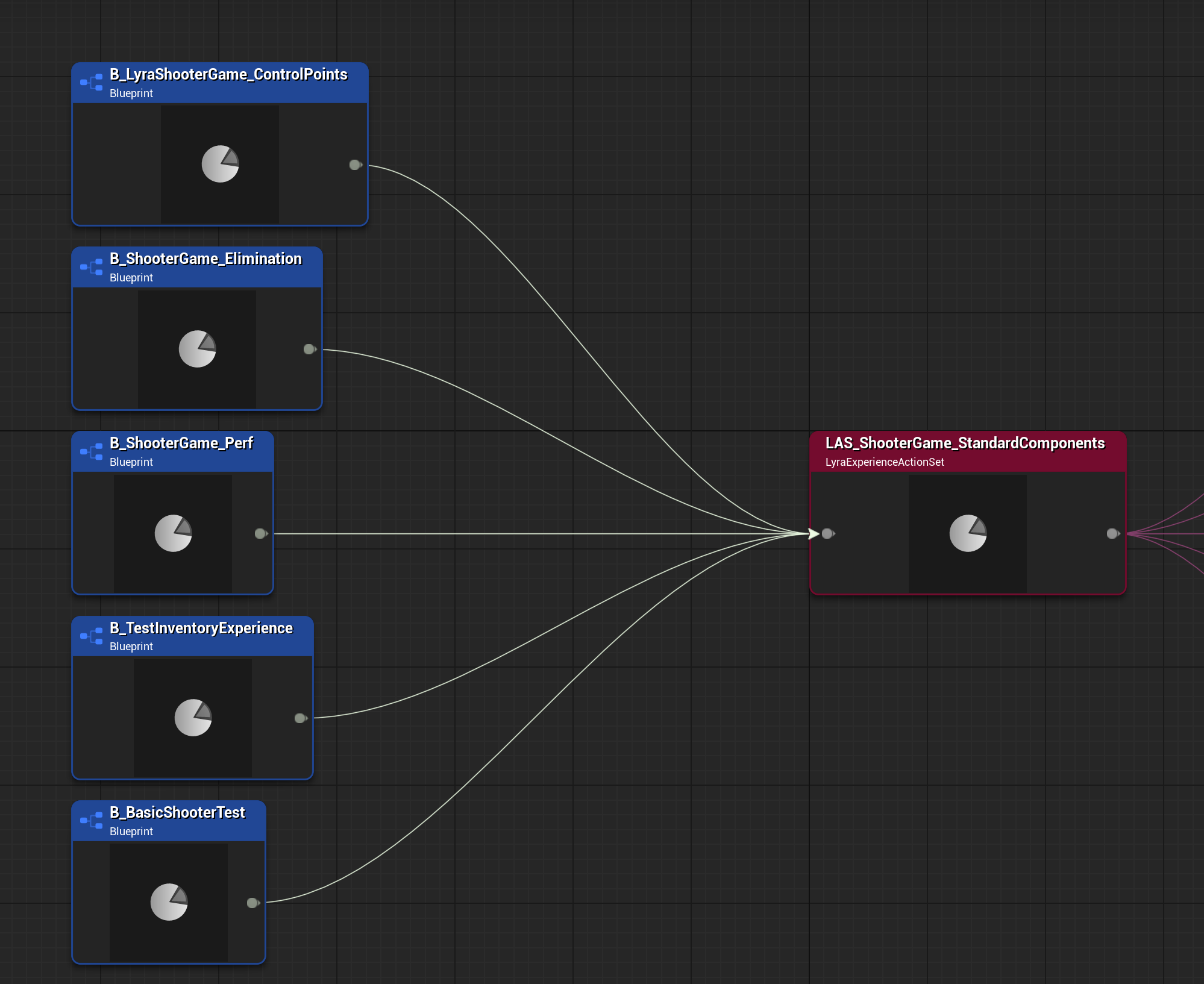 UE Lyra学习【5.BaseFrameWork】 - 知乎