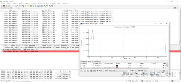 虹科教您 | 可实现带宽计量和延迟计算的时间敏感网络测试工具RELY-TSN-LAB操作指南与基本功能测试 - 知乎