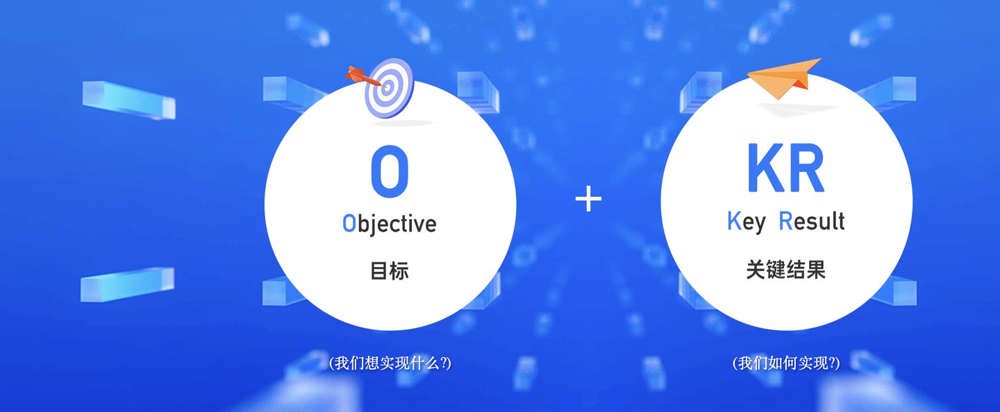 你的OKR的O（目标）怎么制定，保姆级教程奉上！ - 知乎