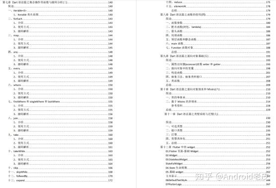 Android Flutter Flutter开发技术入门指南与实战解析