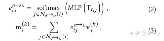 【简读】Temporal aware Multi-Interest Graph Neural Network For Session-based Recommendation - 知乎