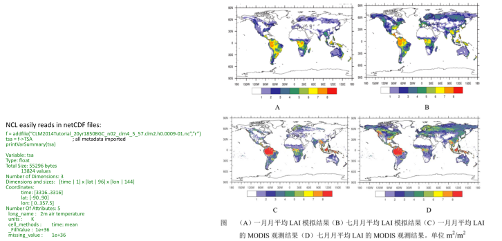 快速了解并掌握CLM 陆面过程模式 - 知乎