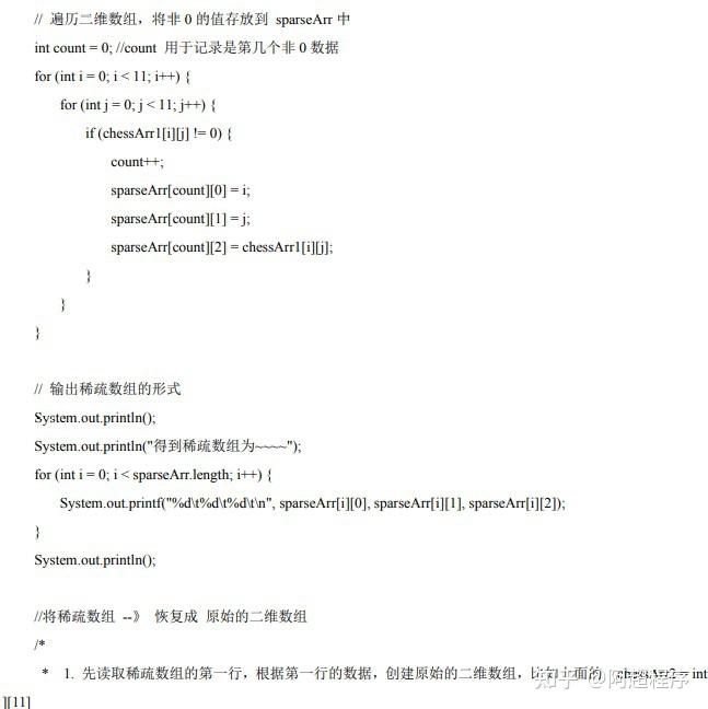尚硅谷java式的数据结构与算法之稀疏数组和队列笔记 知乎