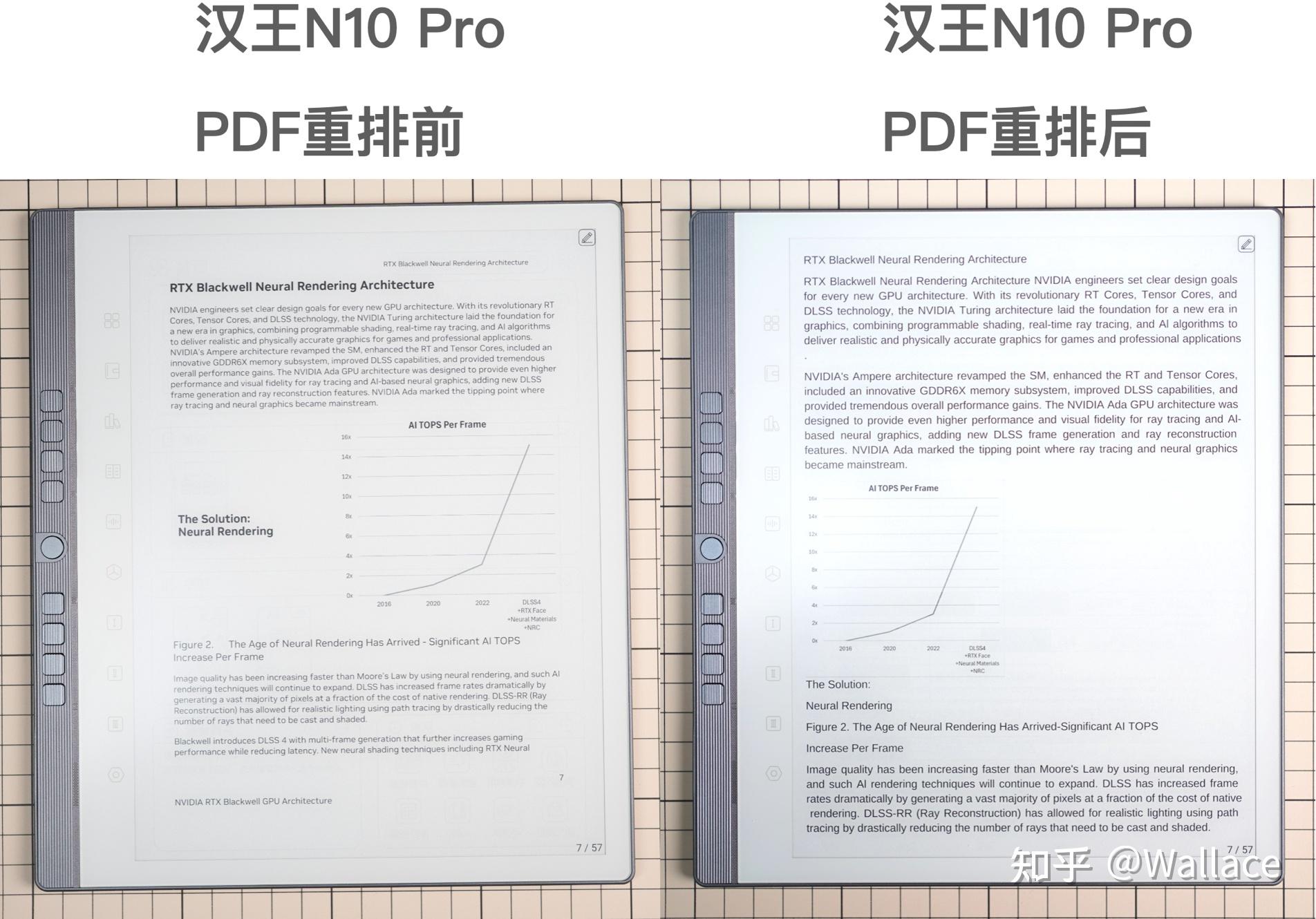 谁才是墨水屏界的卷王：汉王N10 Pro、掌阅Smart5 Pro、文石NoteX3 Pro 全方位对比解析 - 知乎