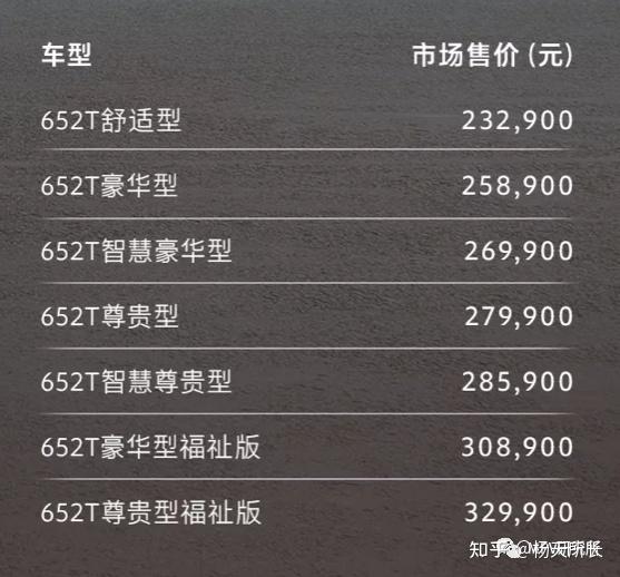 上新！简析2022款GL8 ES陆尊&陆上公务舱 - 知乎