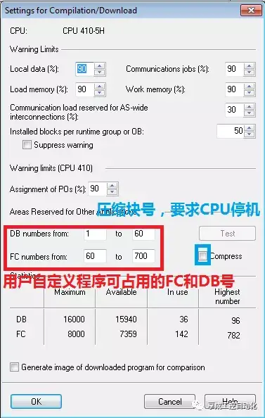 PCS 7 CFC的常用功能与操作 - 知乎