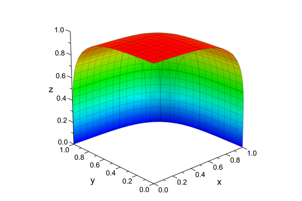 球面及其变形结构的图像 - 知乎