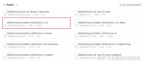 简明 Stable Diffusion 本地部署（win） - 知乎