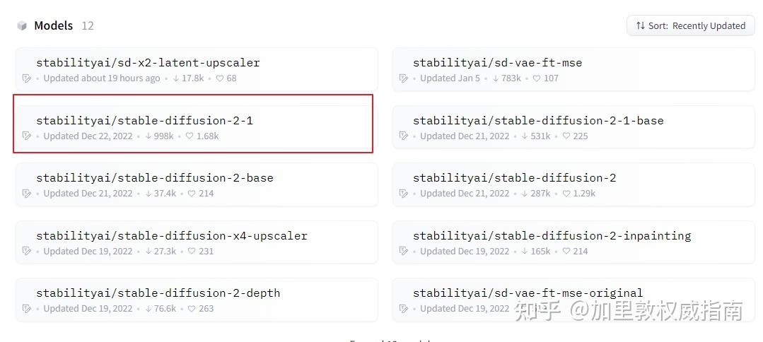 简明 Stable Diffusion 本地部署（win） - 知乎