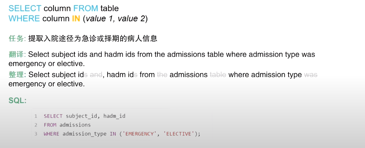 MIMIC数据库，常用查询指令SQL基础(一) - 知乎