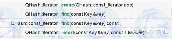 QT框架中的缓存：为什么有QHash和QMap，还设计了QCache和QContiguousCache？ - 知乎