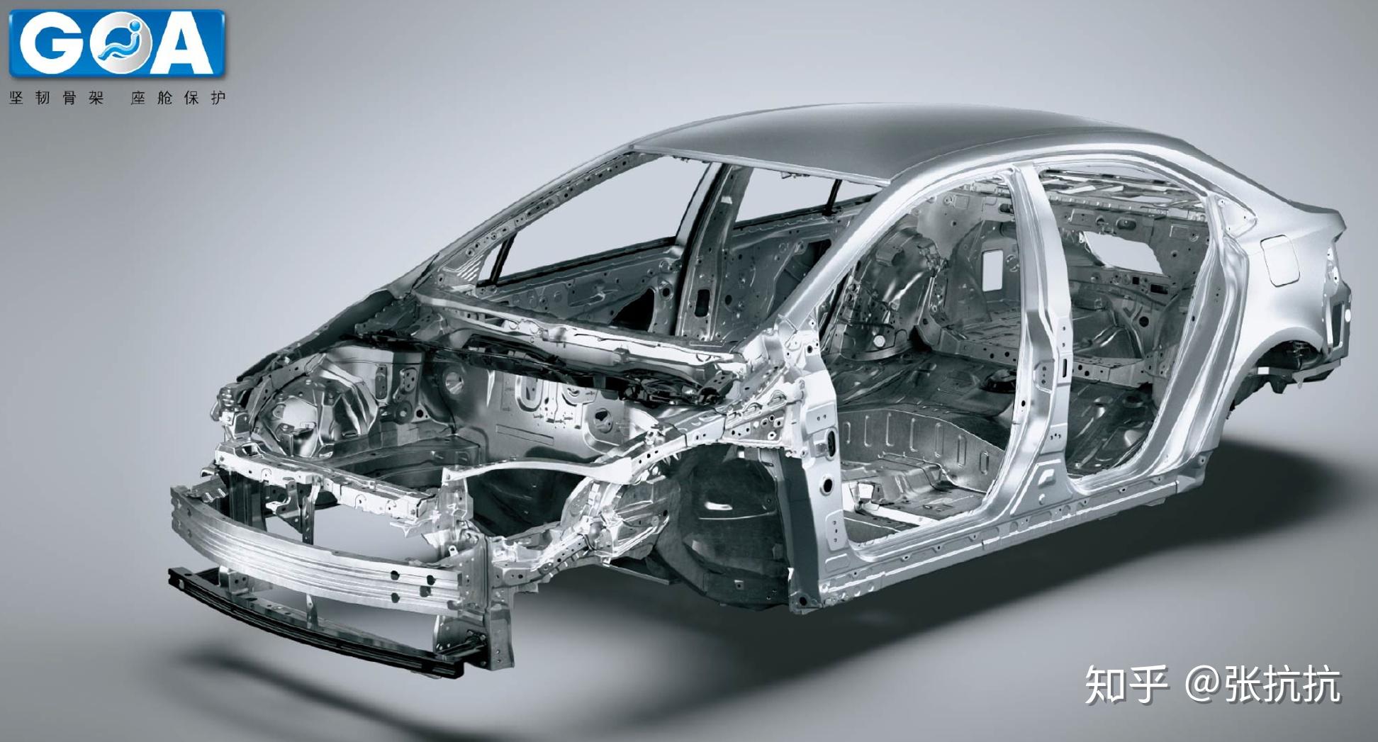 TNGA架构给第十二代卡罗拉带来了什么？ - 知乎