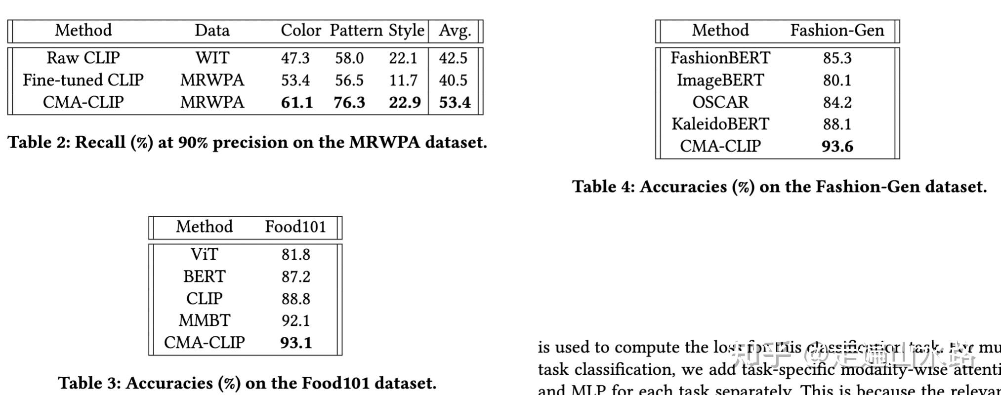 深度学习如何融合多模态feature map? - 知乎
