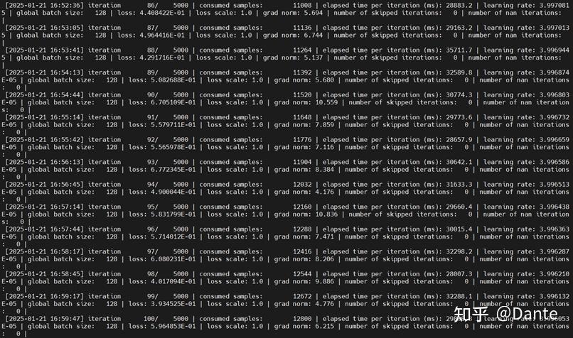 InternVL2-8B模型MindSpeed-MM微调训练 - 知乎