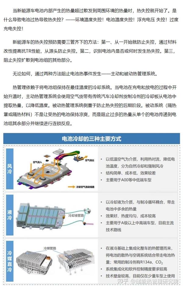 一体化电池（CTP、CTC、CTB）技术详解与发展趋势 - 知乎